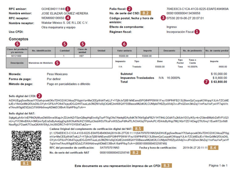 Todo lo que necesitas saber sobre el folio fiscal UUID: guía definitiva ... Todo lo que necesitas saber sobre el folio fiscal UUID: guía definitiva ...