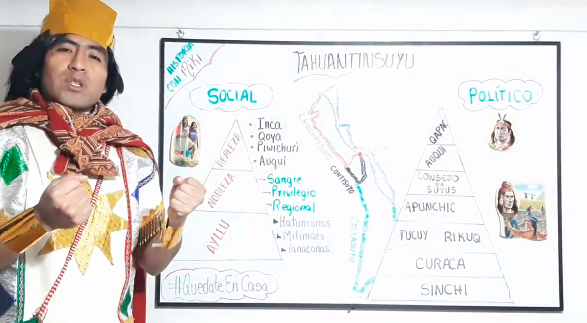 Descubre cómo era la educación de los incas y fascínate con sus ...