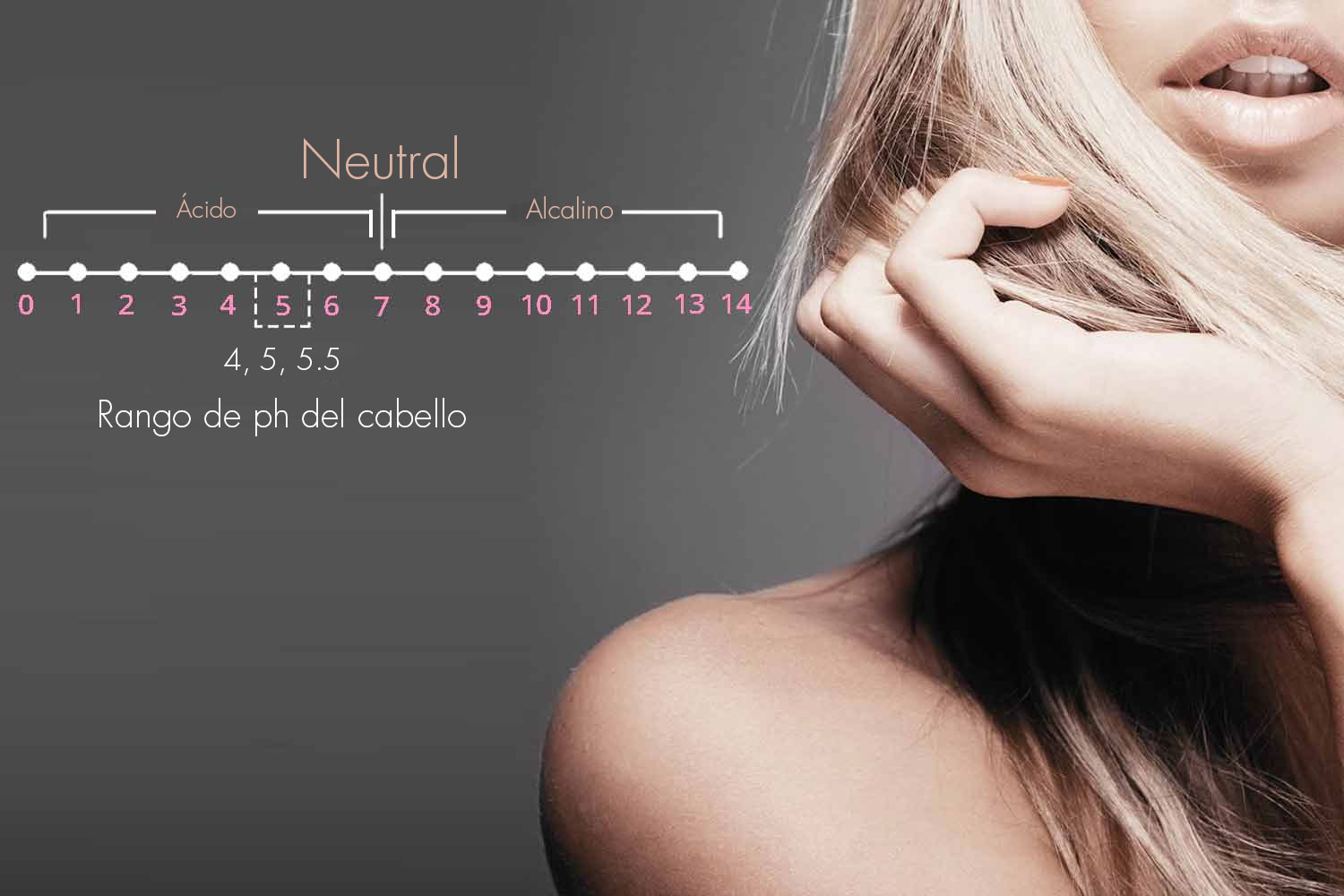 Descubre todo sobre el pH del cabello: ¿Cómo afecta a tu melena y cómo mantenerlo equilibrado?
