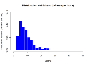 Descubre todo sobre el rango en estadística: cómo calcularlo y su ...