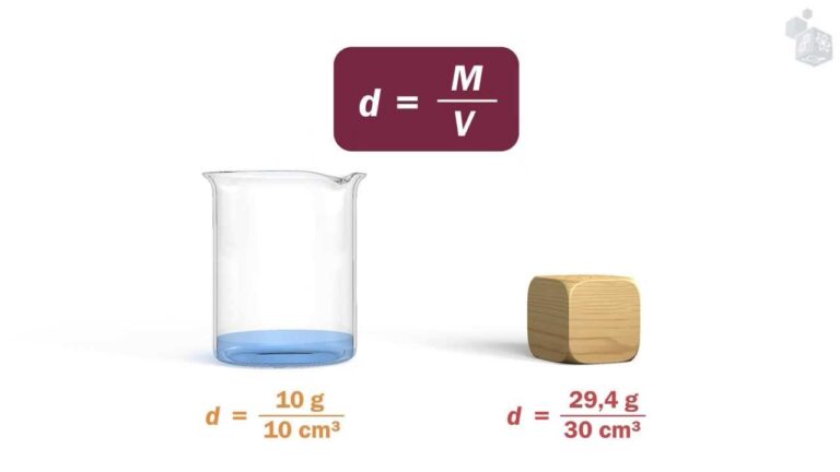 Cómo entender la diferencia clave entre volumen y masa: ¡descubre qué ...