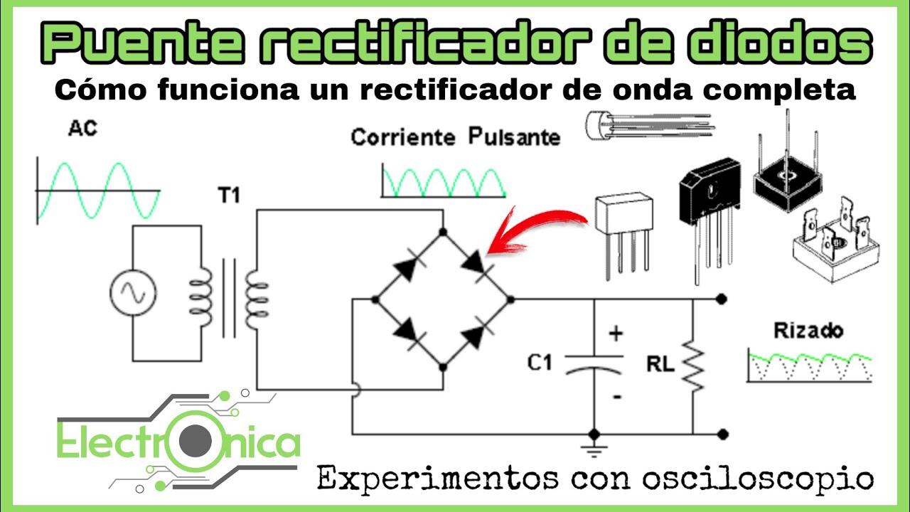 Todo lo que necesitas saber sobre el puente de diodos: el componente esencial en la electrónica