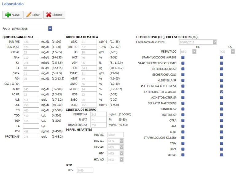 Cómo hacer una Biometría Hemática paso a paso: la guía definitiva para ...
